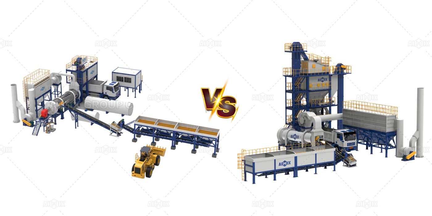 How Adaptable Are Drum and Batch Type Asphalt Plants for Different ...