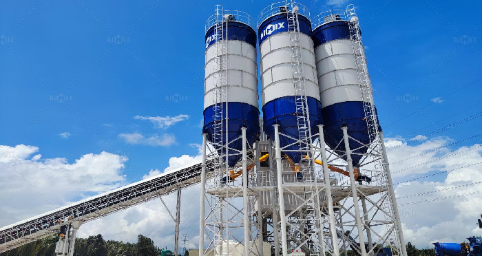 Cost of Ready Mix Concrete Plant Across Different Countries and Market ...
